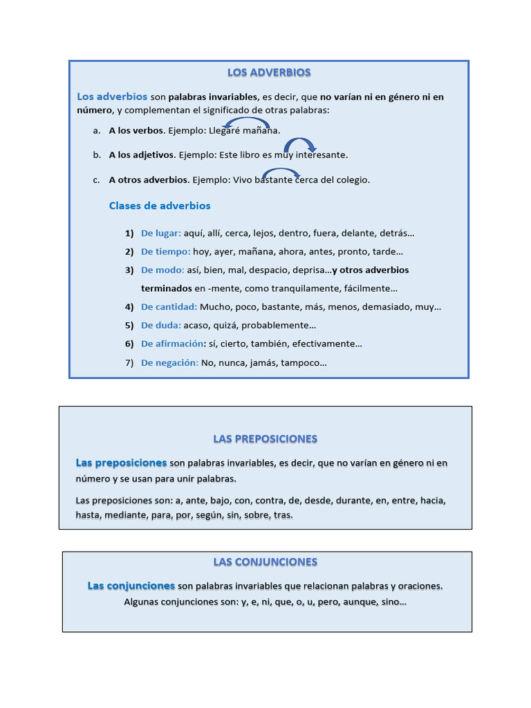 Los Adverbios Preposiciones y Conjunciones - 231104 - 075433 | PDF