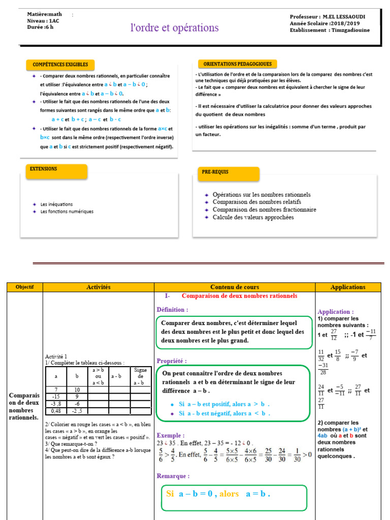 Ordre et opérations des nombres rationnels | PDF | Division | Mathématiques