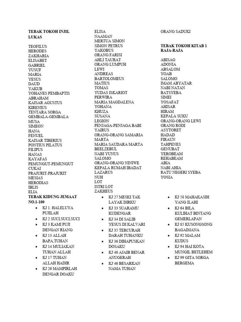 Tebak Tokoh Kitab Lukas & 1 Raja-Raja Cca Panti Hitbia | PDF