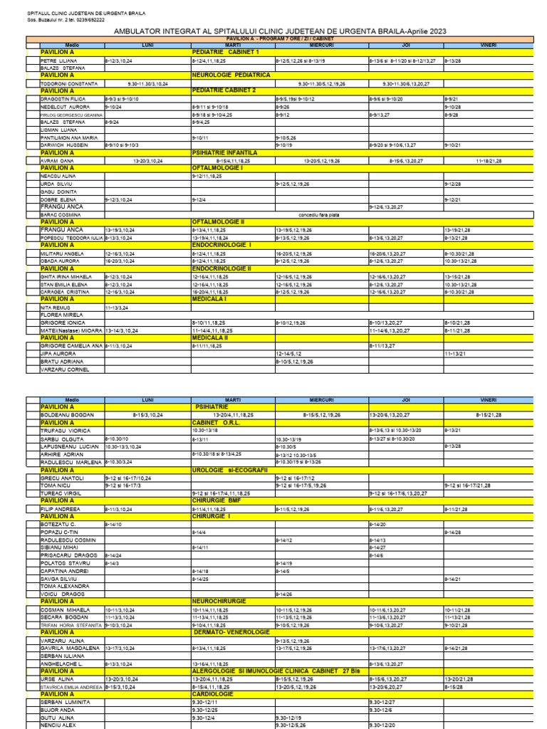 Program Ambulator Spital Judetean Braila | PDF
