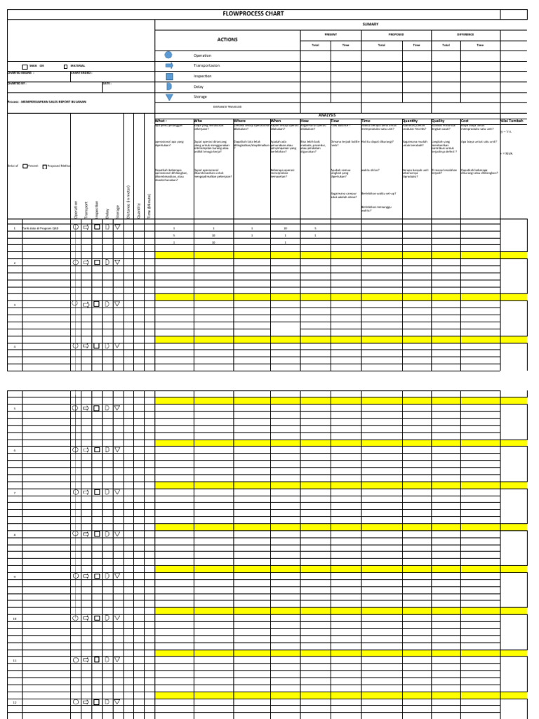 Form Fpa - Atikah Hasna (Staff Accounting Surabaya) | PDF