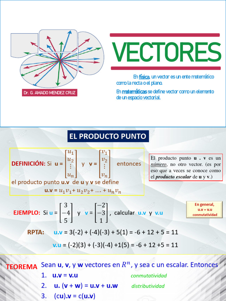 Definición y Propiedades de Vectores | PDF | Espacio vectorial | Vector ...