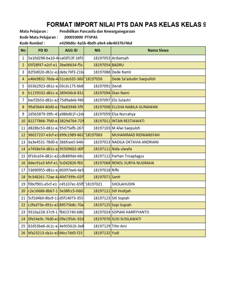 PTS - PAS - Pendidikan Pancasila Dan Kewarganegaraan - KELAS 9B | PDF