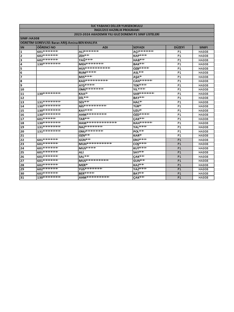PDF Updated p1 Class Lists 16.10.2023 (Revised) 1 | PDF