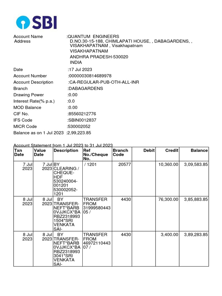4 July | PDF | Cheque | Financial Services