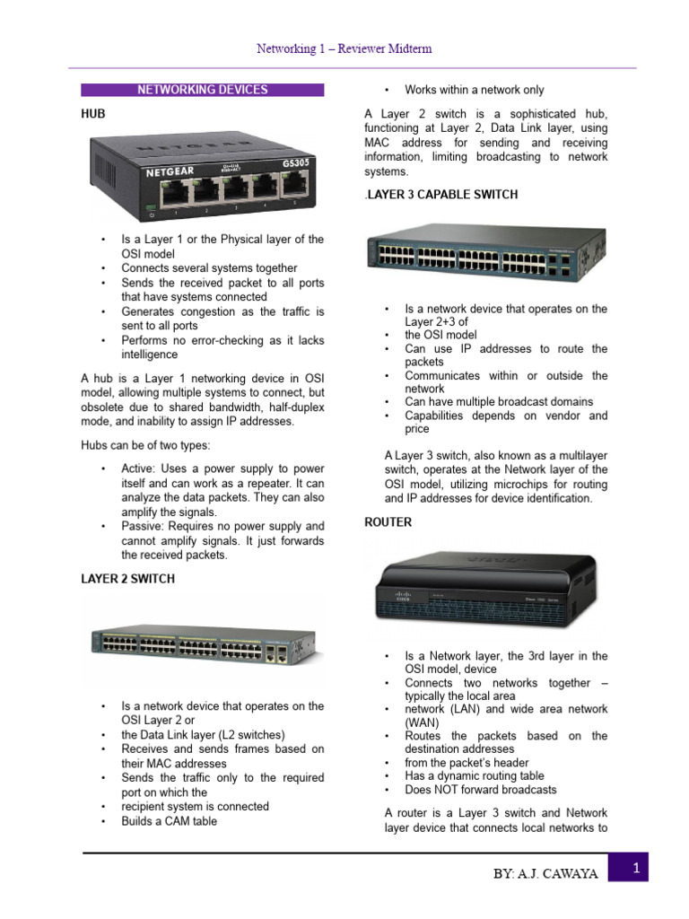 NETWORKING AND NETWORK DEVICES REVIEWER | PDF | Ip Address | I Pv6
