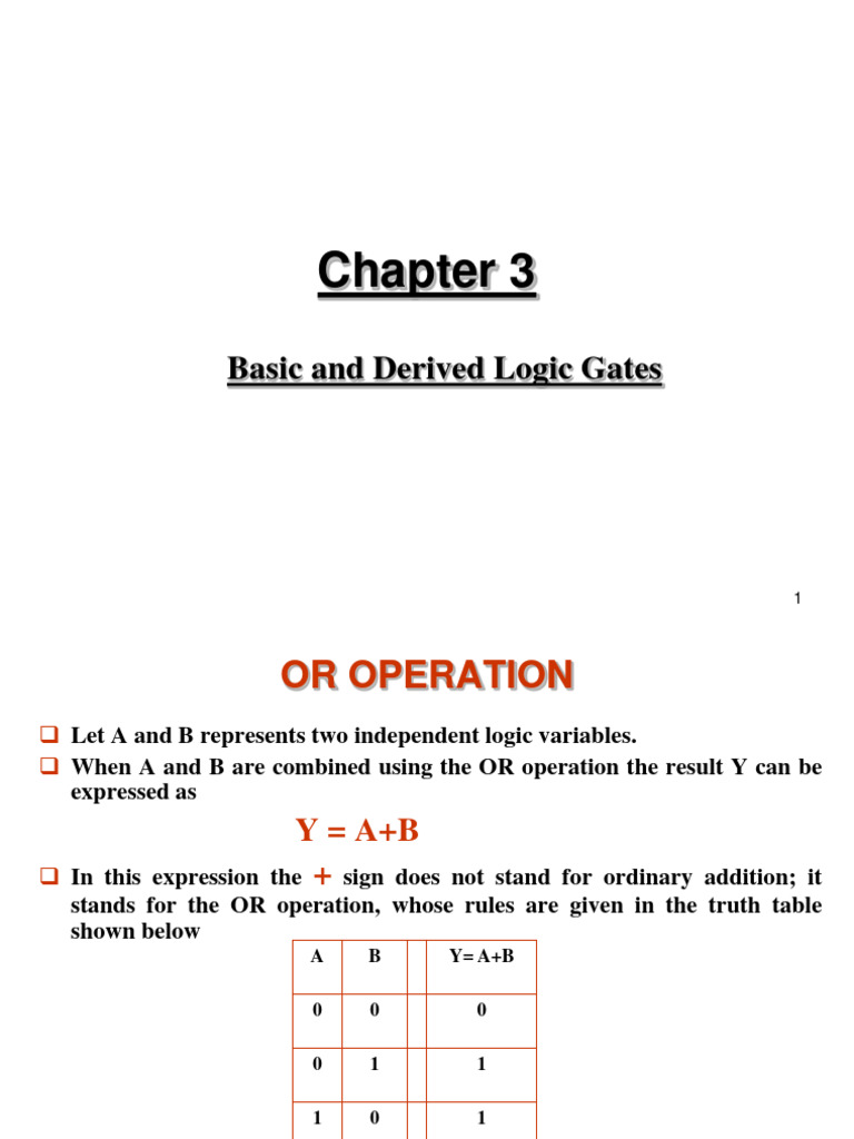DLD Chapter 3 | PDF | Logic Gate | Teaching Mathematics