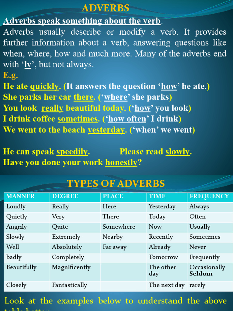 Understanding Adverbs and Their Usage | PDF | Adverb | Verb
