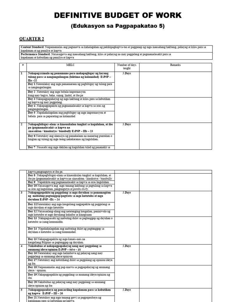 Esp 2nd Quarter Dbow Sy.2023-2024 | PDF