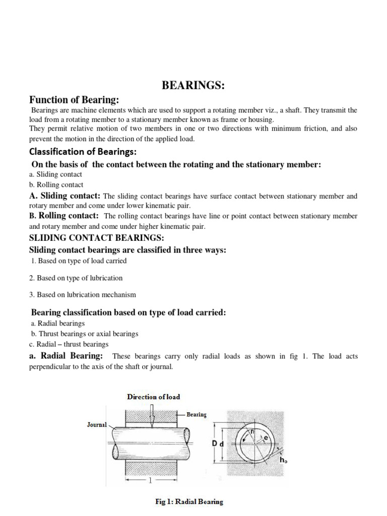 Bearings:: Function of Bearing | PDF | Technology & Engineering