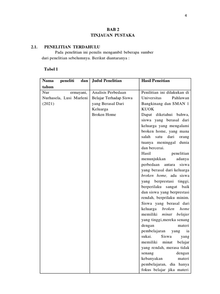 Perbandingan Jurnal PKM RSH | PDF