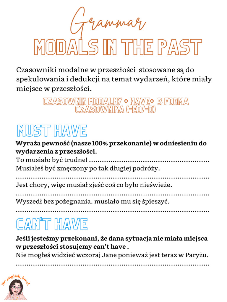 Modals in The Past | PDF