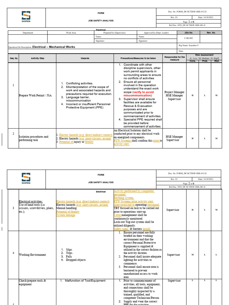02 - JSA CAR-002 Electrical, Mechanical (Revised) | PDF