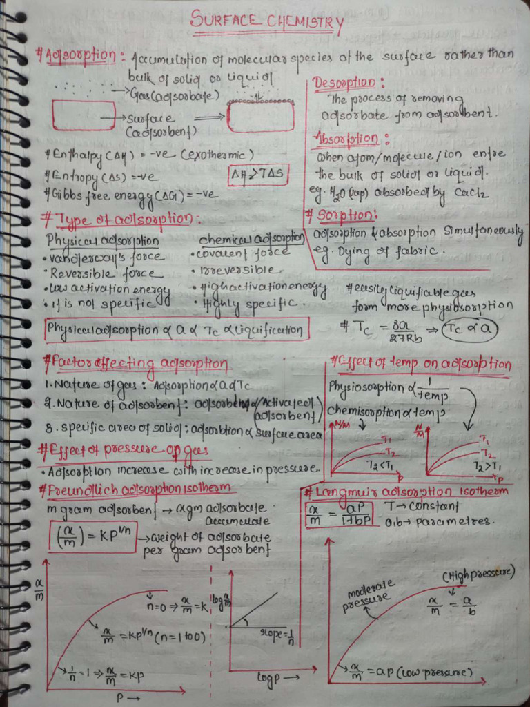 Surface Chemistry Quick Revision Sheet Chemistry | PDF