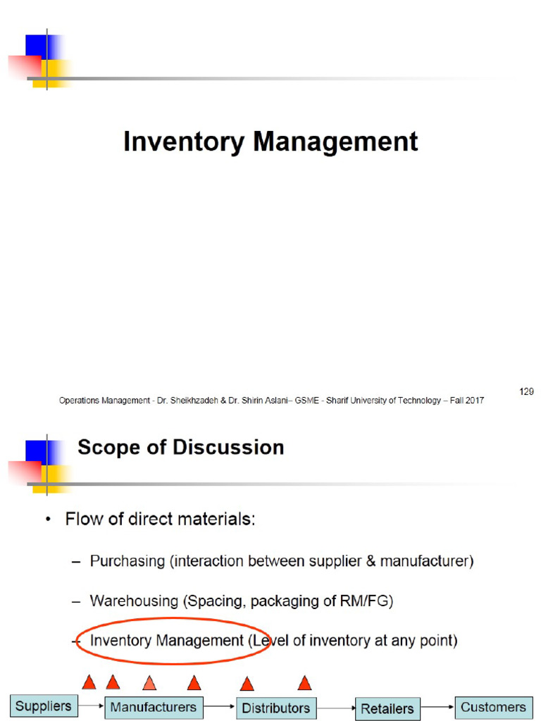Inventory Management | PDF