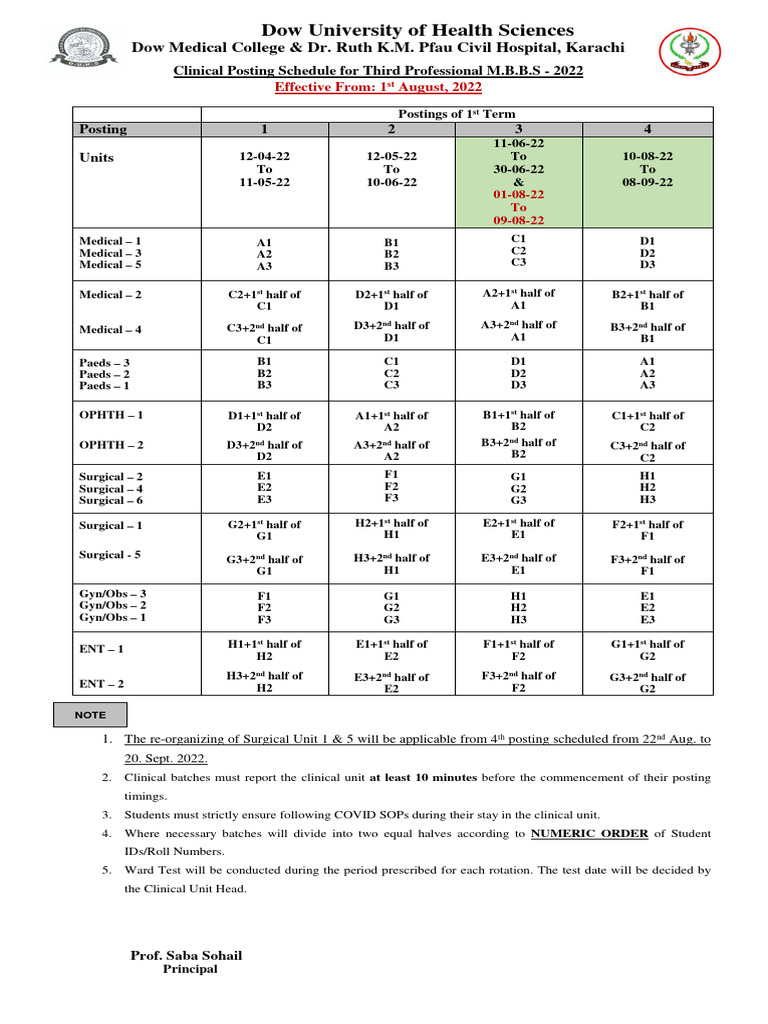 3rd Year MBBS Clinical Posting Schedule | PDF