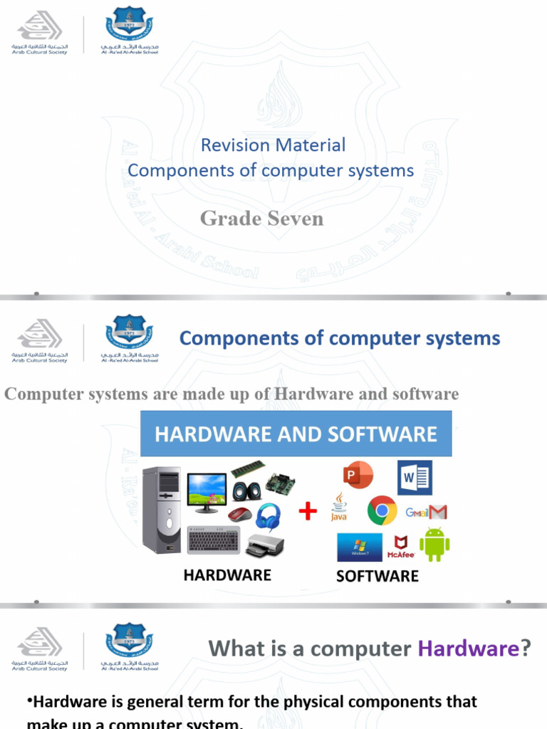 Revision Material - Components of Computer Systems | PDF