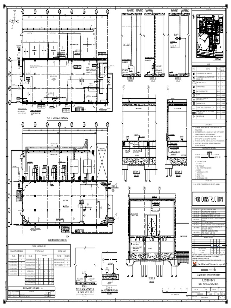 Plan at Switchgear Room Level: Petrofac | PDF