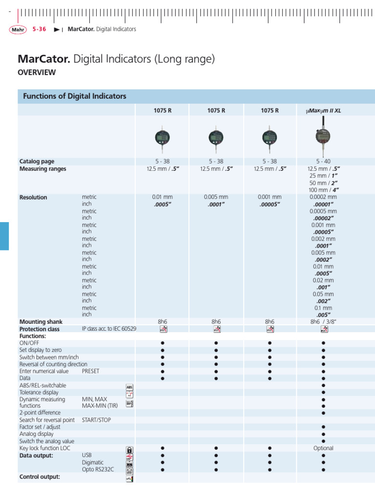 Renvoi_Mahr_Catalogue | PDF