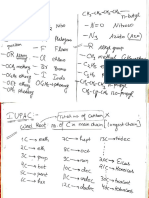 Class 11 IUPAC Nomenclature Notes | PDF