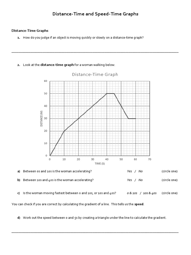 Understanding Distance and Speed Graphs | PDF | Acceleration | Speed