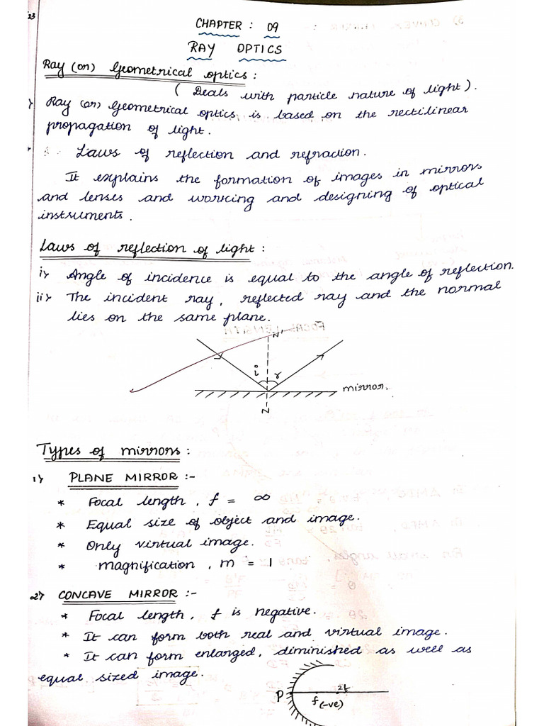 Ray Optics Notes | PDF