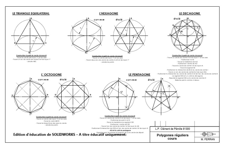 Tracage Cours | PDF