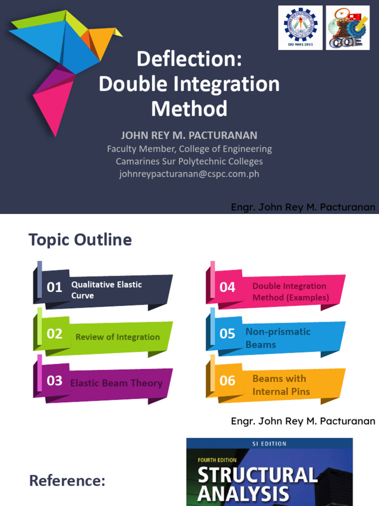 (8) Deflection; Double Integration Method | PDF