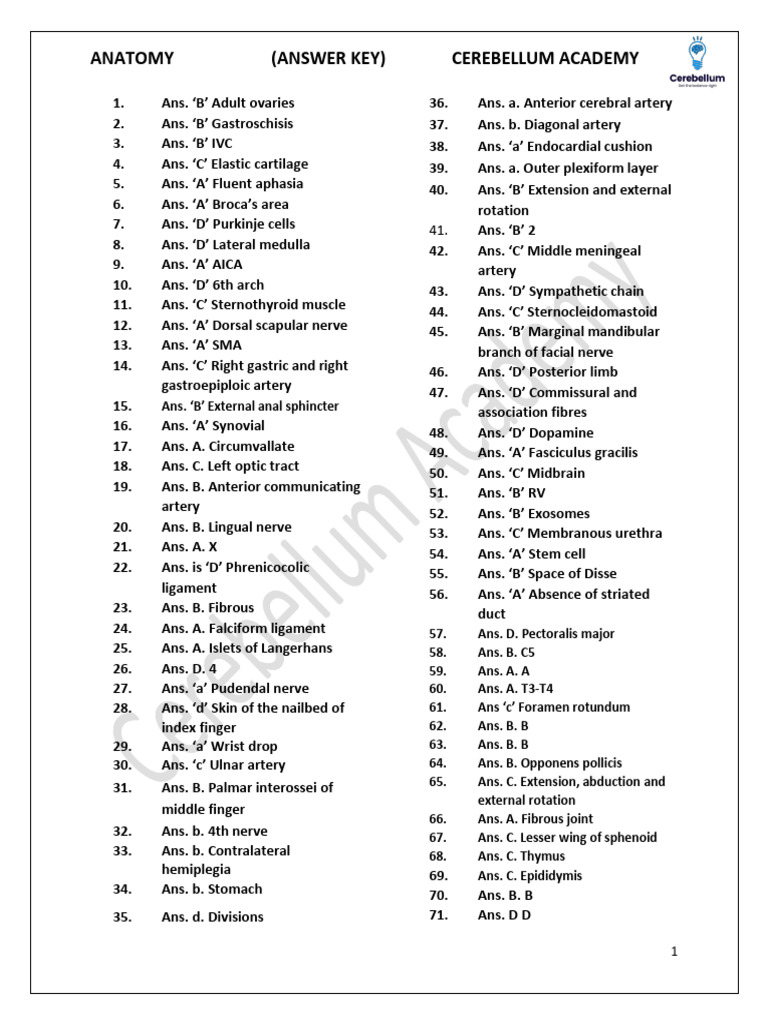 Anatomy Ans Key | PDF