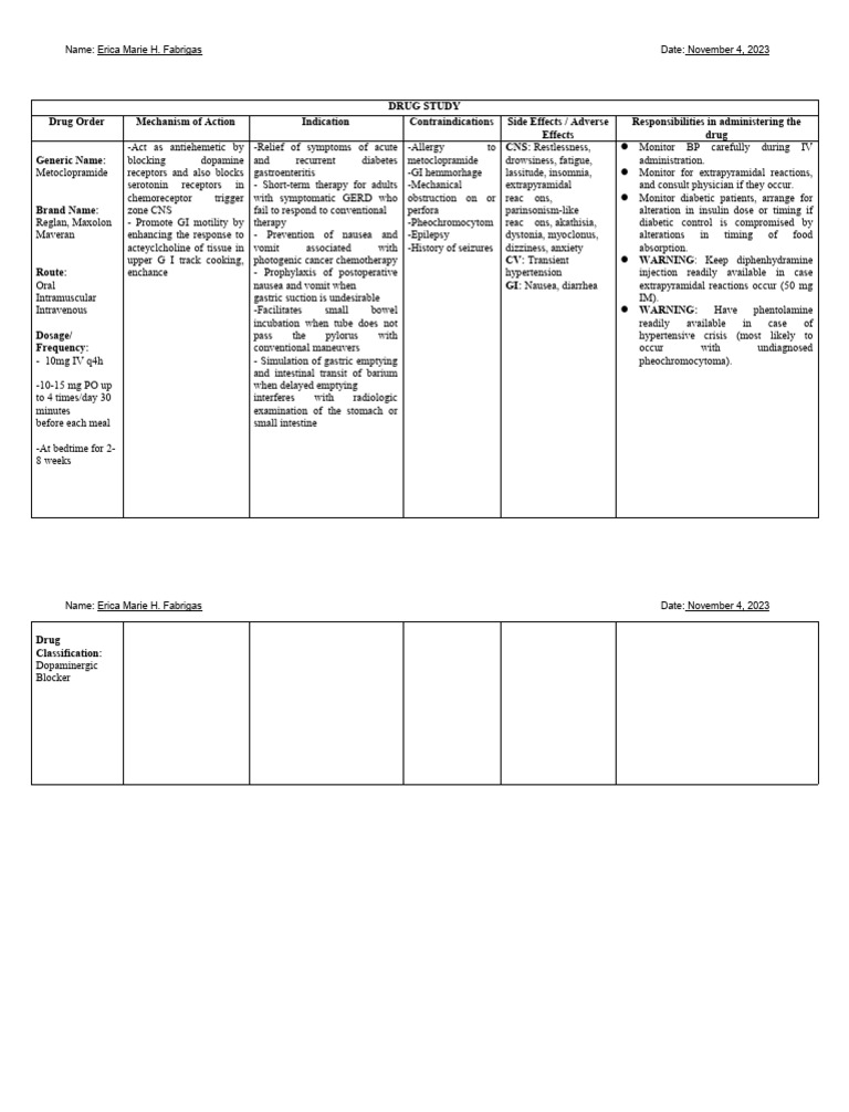 Metoclopramide Drug Study Overview | PDF