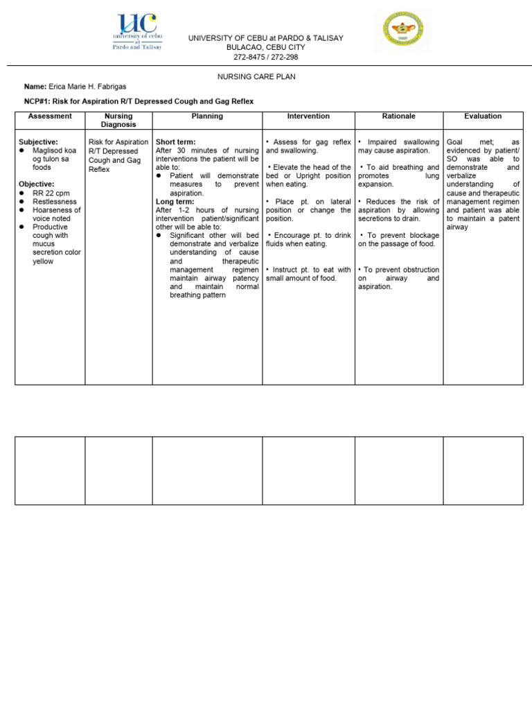Risk For Aspiration | PDF | Health Care | Medical Specialties