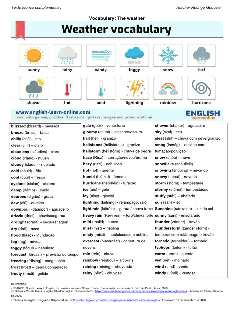 The Weather Vocabulary | PDF
