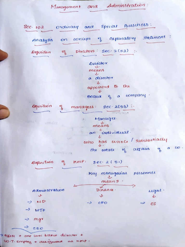 7 Management & Adm Co Law | PDF