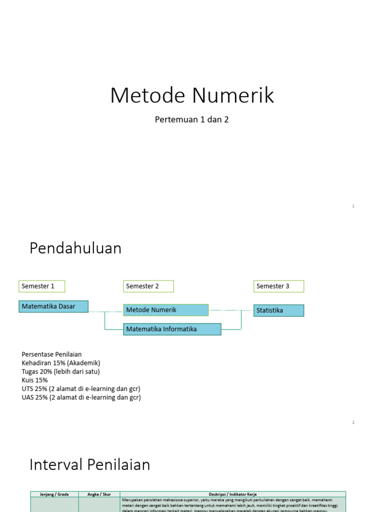 Pengenalan Metode Numerik | PDF