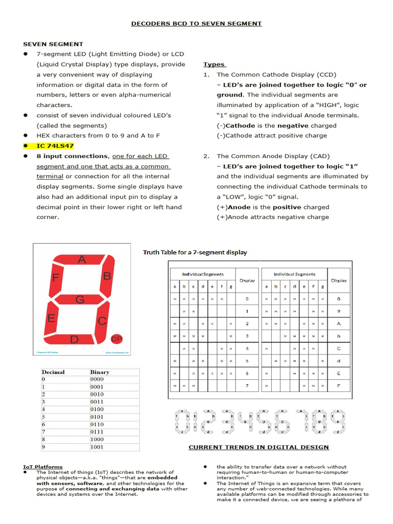Digital Logic Reviewer Part 2 | PDF | Graphene | Internet Of Things Digital Logic Reviewer Part 2 | PDF | Graphene | Internet Of Things