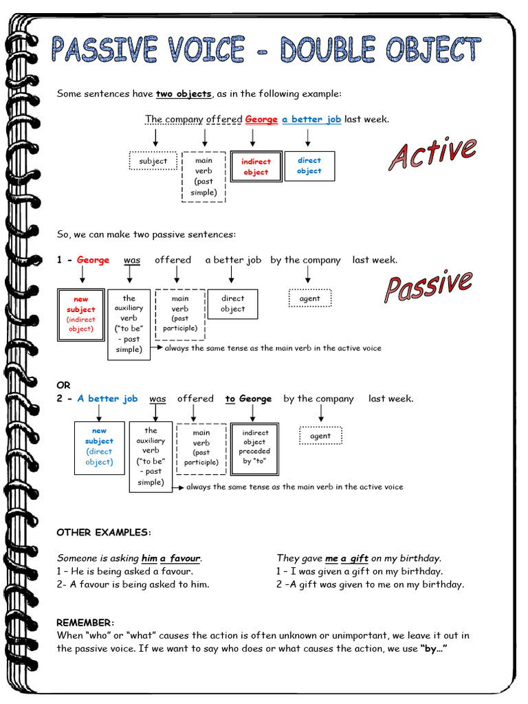 Passive Double Object | PDF