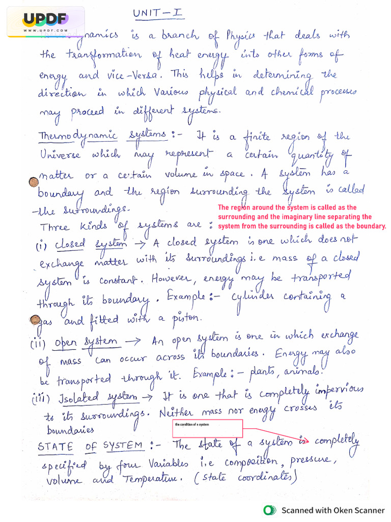Unit 1 Notes (1) | PDF