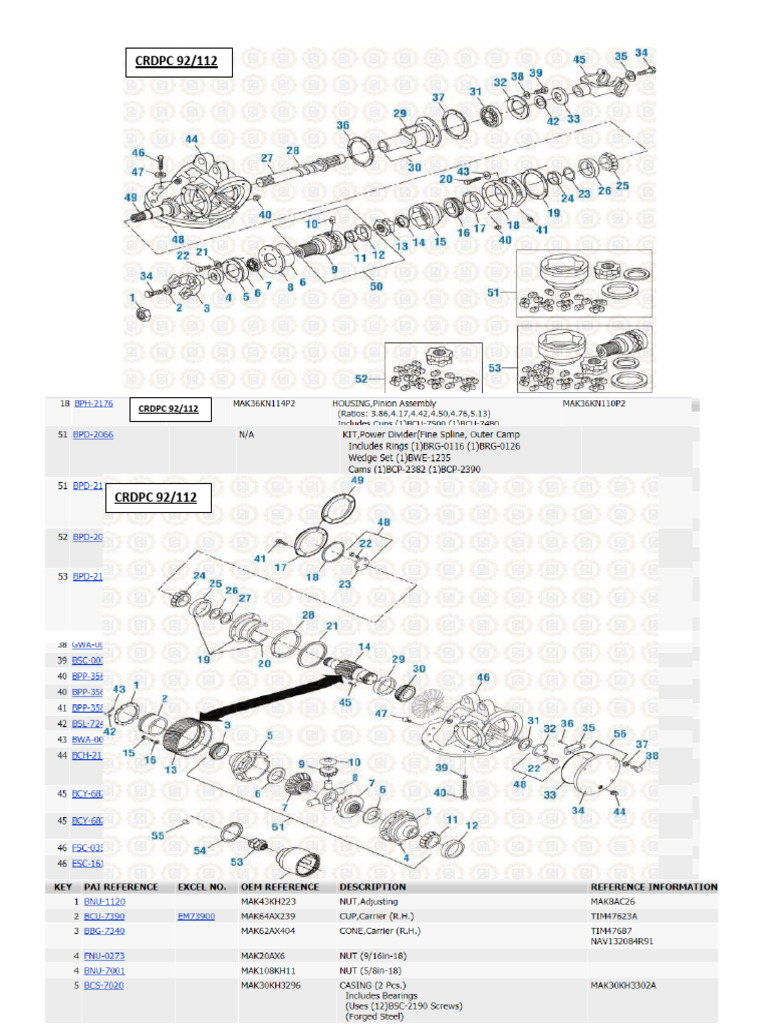 Despiece Diferencial 92-112 Mack | PDF