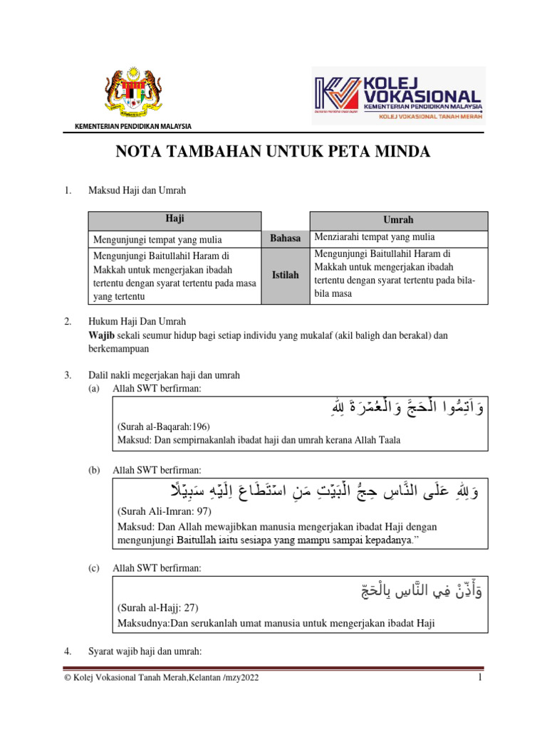Nota Tambahan Peta Minda | PDF
