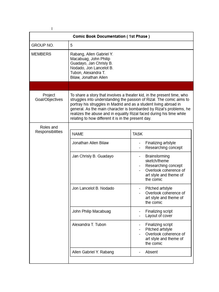 Group 5 2nd Phase | PDF