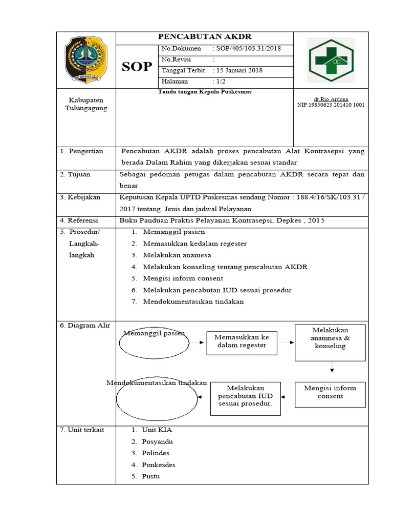 Prosedur Pencabutan AKDR yang Tepat | PDF
