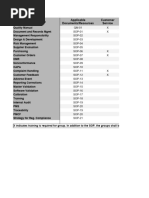 MDR Audit NB Checklist | PDF | Medical Device | Quality Management System