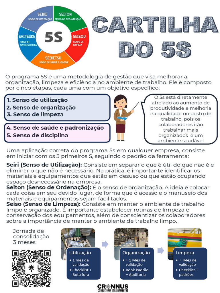 Cartilha 5S | PDF