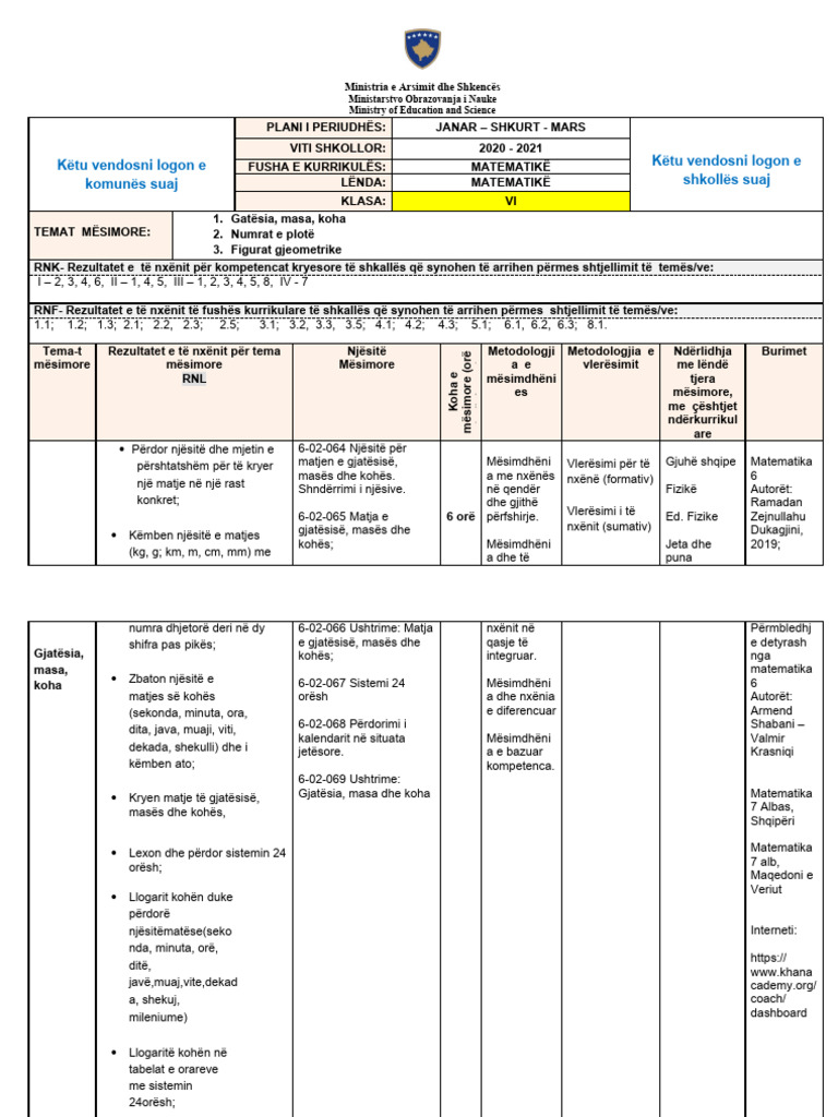 Plani Tremujor Janar-Shkurt-Mars, KL 6-9 | PDF