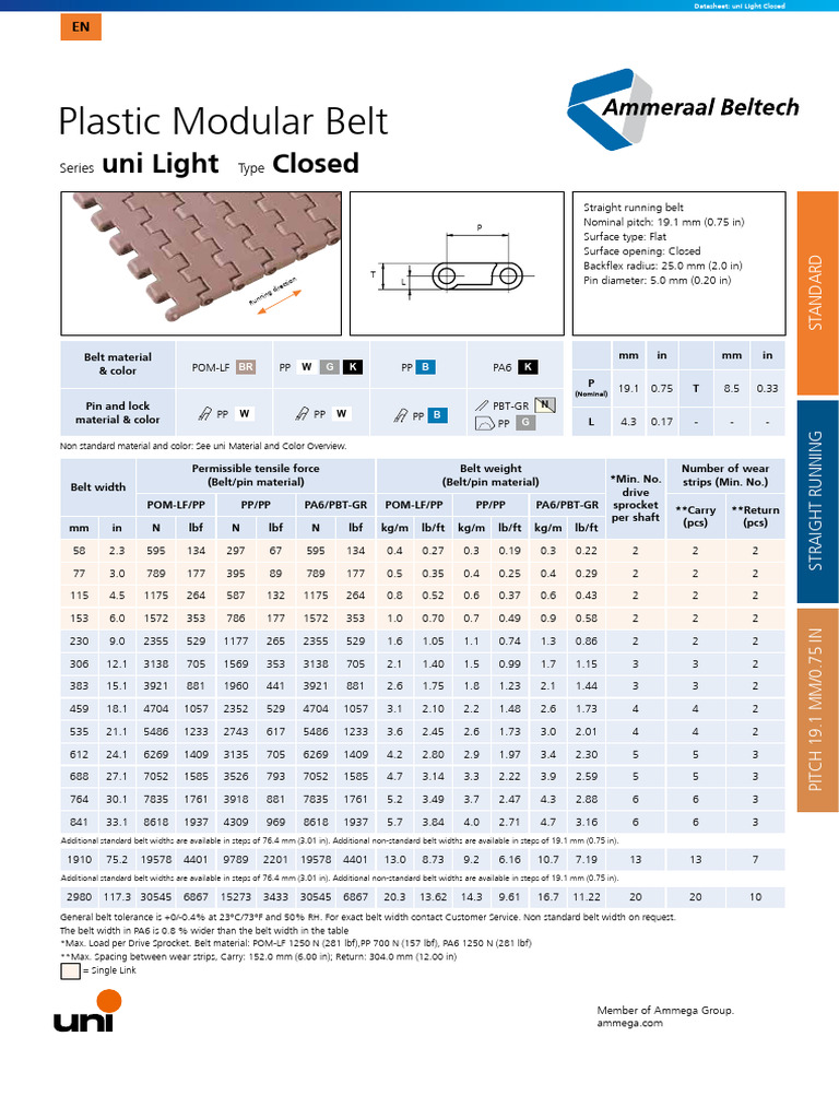 uni Light Closed Modular Belt Datasheet | PDF