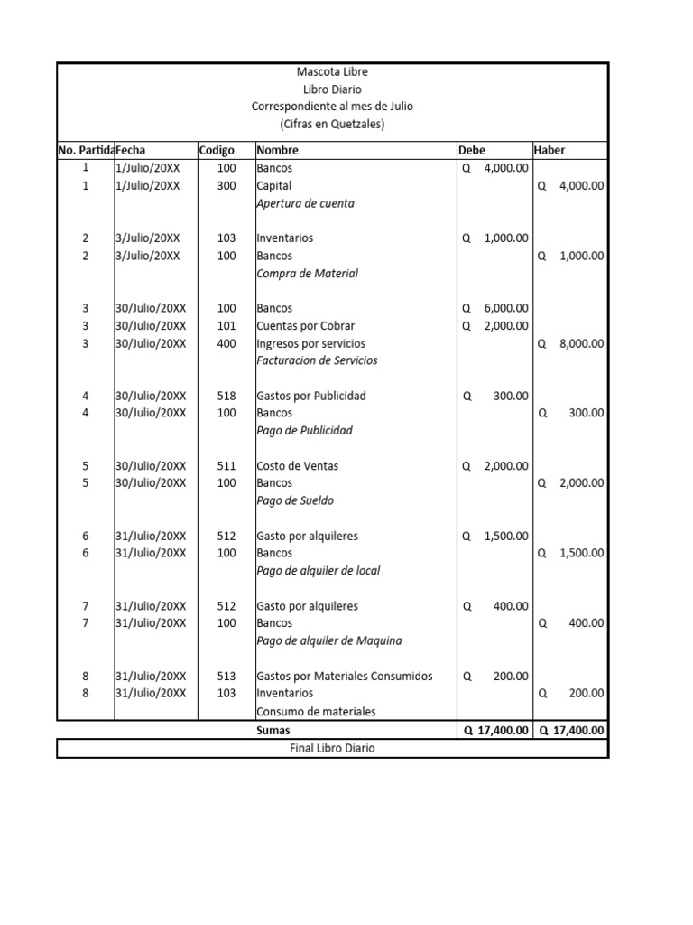 Ejercicio 3.3 Tarea No 3 | PDF