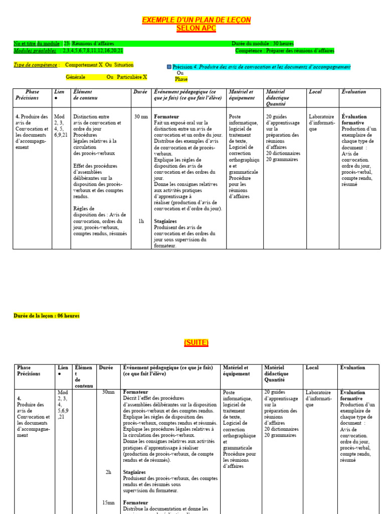 EXEMPLE D’UN PLAN DE LEÇON SELON APC | PDF