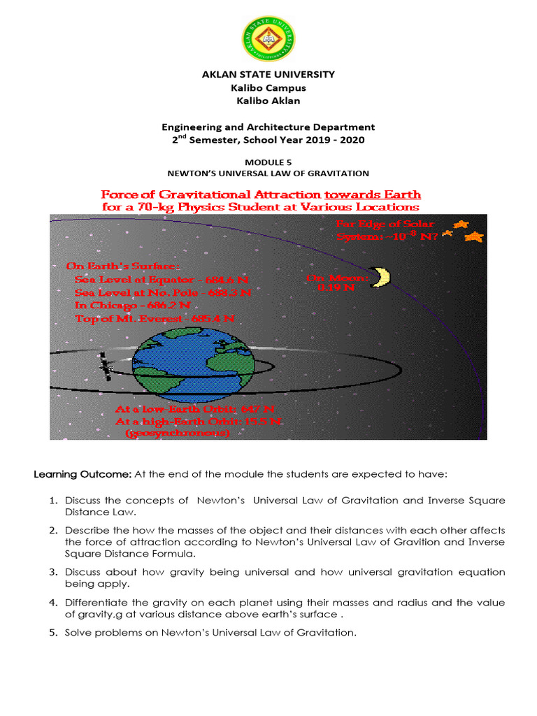 MODULE 5 Newtons Universal Law of Gravitation | PDF | Gravity | Newton ...