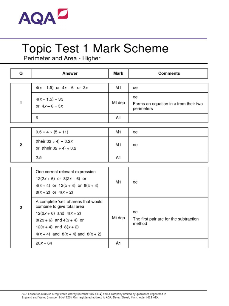 Topic Test Mark Scheme: Perimeter & Area | PDF