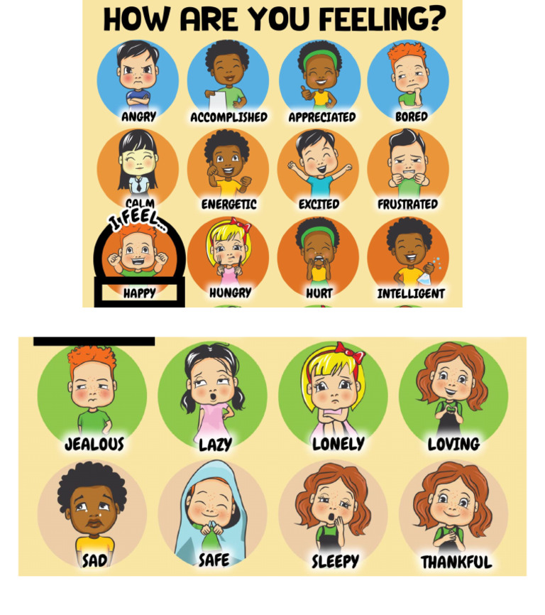 How Are You Feeling Worksheets | PDF